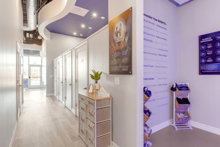 iCRYO Franchise | Cryotherapy, IV Therapy, & Premium Services